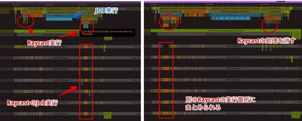 【Unity】C# Job Systemを自分なりに解説してみる - テラシュールブログ