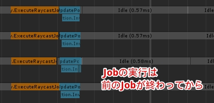 【Unity】C# Job Systemを自分なりに解説してみる - テラシュールブログ