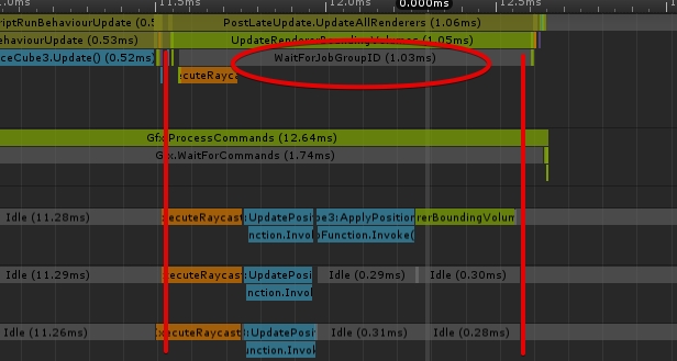 【Unity】C# Job Systemを自分なりに解説してみる - テラシュールブログ