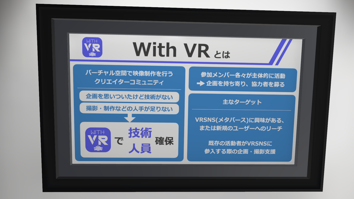 【VRChat・Cluster】VR・メタバースの世界で映像を提供する「WithVR」とは何？ - ツバメヤロク - VRレビューブログ