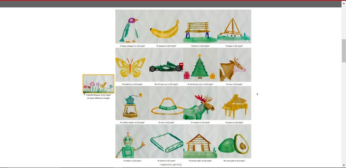 イラスト作成AIツール”StyleDrop”を発表 - つみかさね