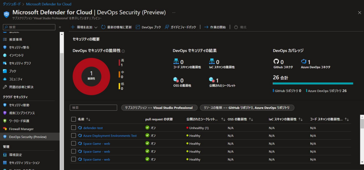 Microsoft Defender for DevOps でコードセキュリティ試してみた【Azure DevOps編】 - 御成門プログラマーの技術日記