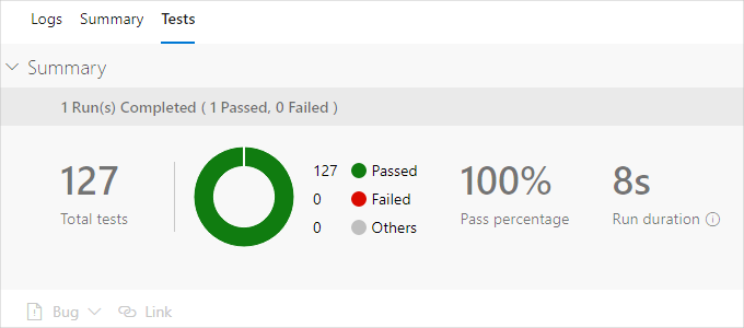 Azure Pipelines で OpenCover/NUnit を実行し Codecov に送信 - Cube Lilac