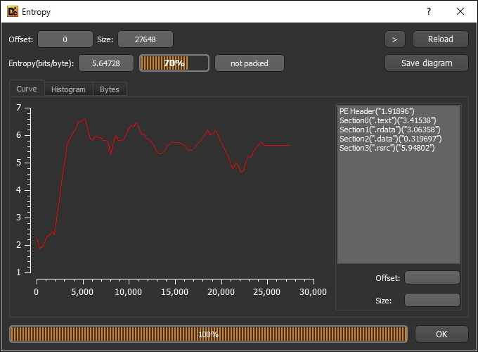 実行ファイルの種類や内容を解析・識別できるポータブルアプリ「Detect It Easy」 - TT Security Tools
