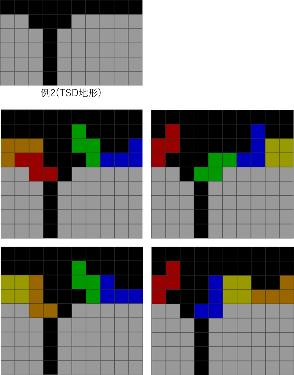 テトリス-STMB cave - tubu blog