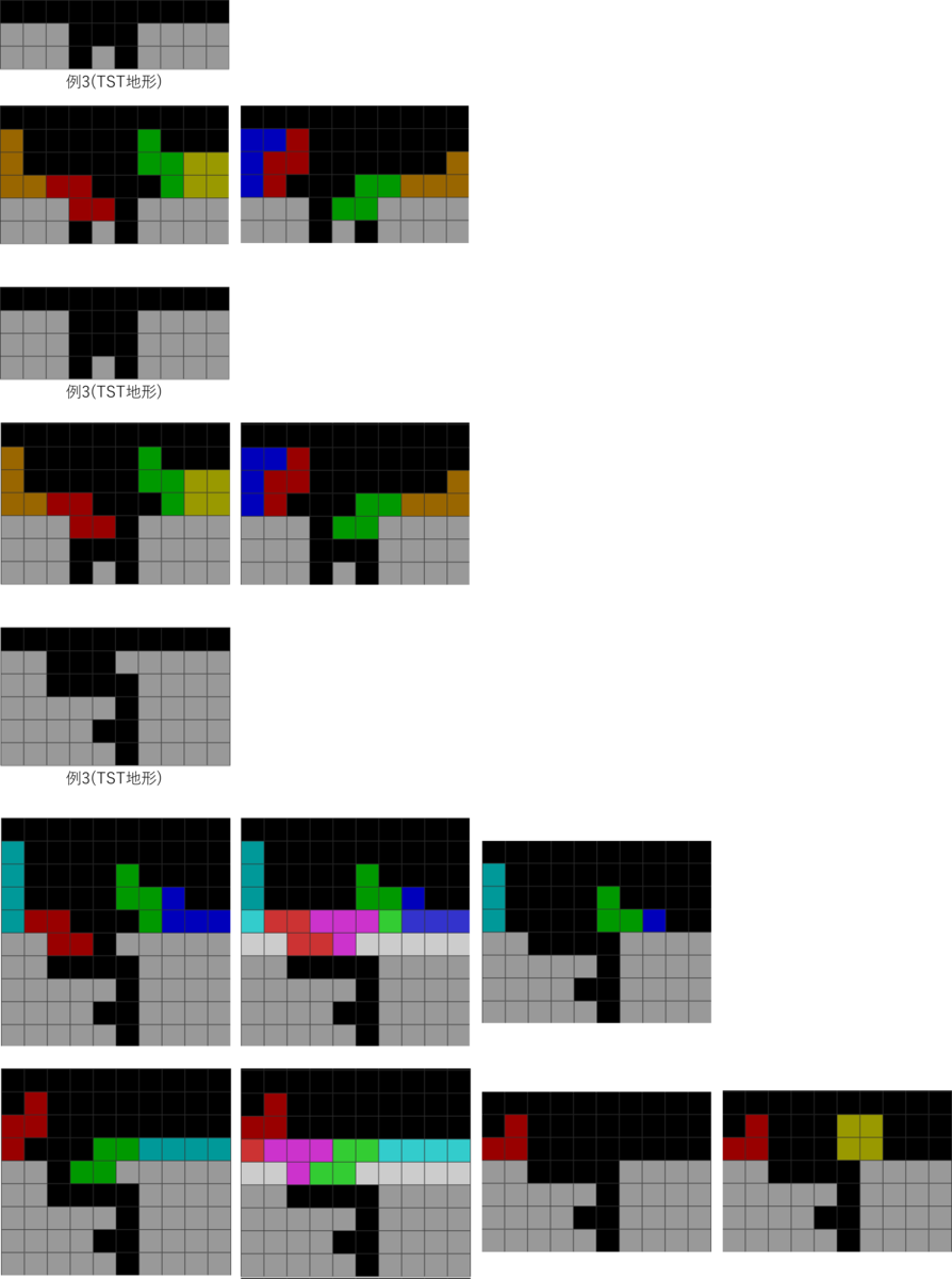 テトリス-STMB cave - tubu blog