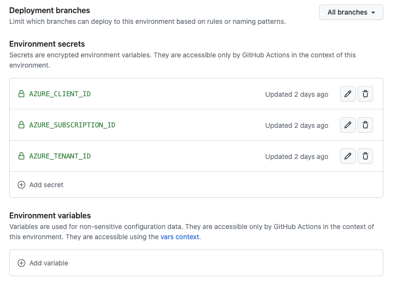 GitHub EnvironmentsでセキュアにAzure Bicepプロビジョニング - APC 技術ブログ