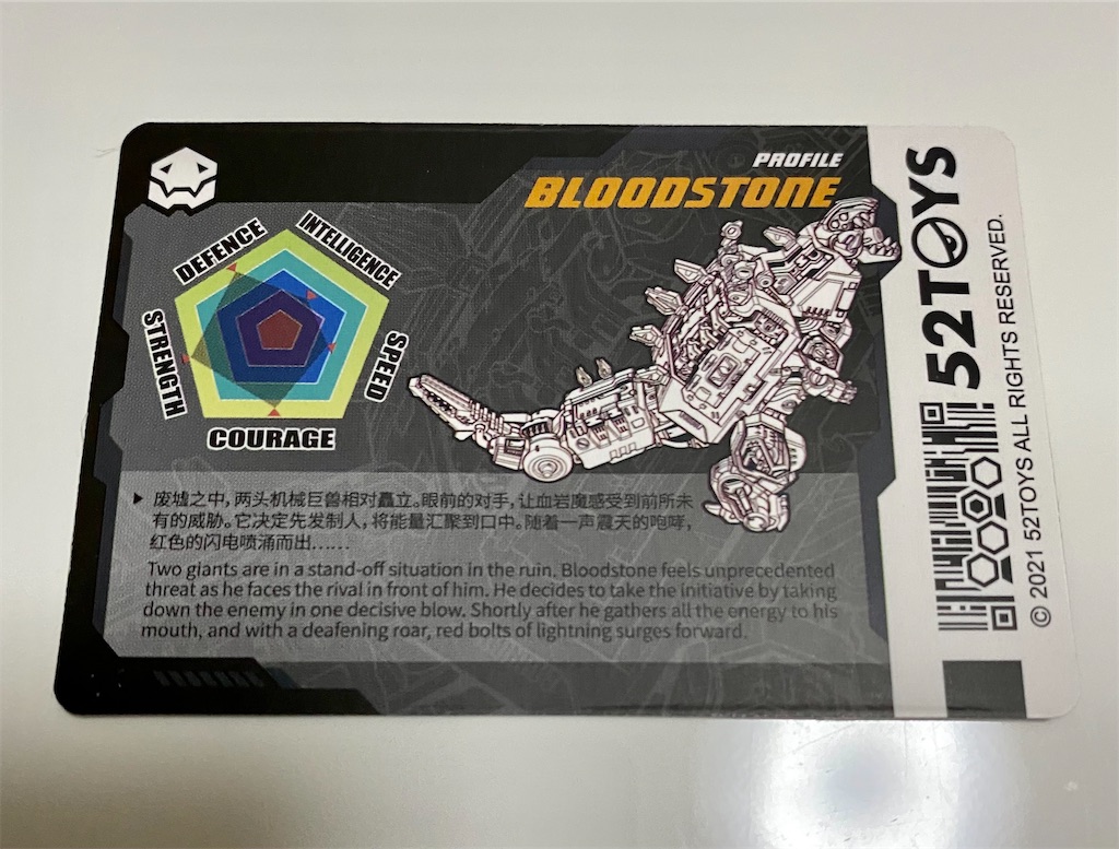 BEASTBOX BB-29 BLOODSTONE - YATORA TOYS