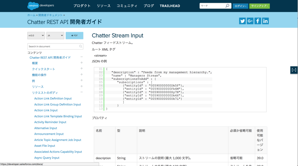 SFDC：ChatterストリームとChatter Connect API - tyoshikawa1106のブログ