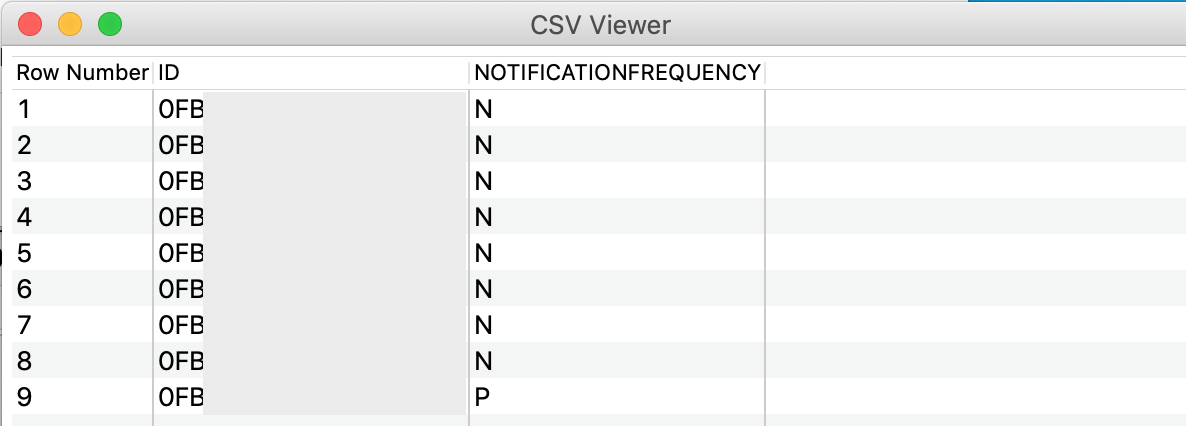 SFDC：Chatterグループ作成とメール通知の一括設定を試してみました - tyoshikawa1106のブログ