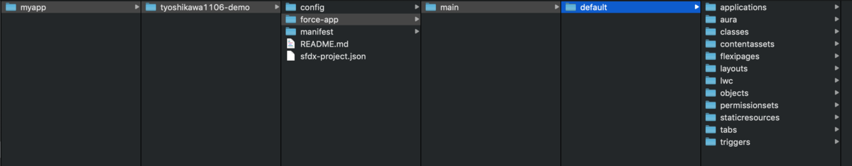 SFDC：Salesforce Extensions for Visual Studio Codeを試してみました - tyoshikawa1106のブログ
