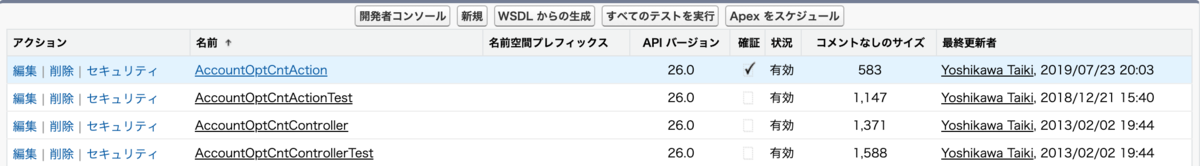 SFDC：Salesforce Extensions for Visual Studio Codeを試してみました - tyoshikawa1106のブログ
