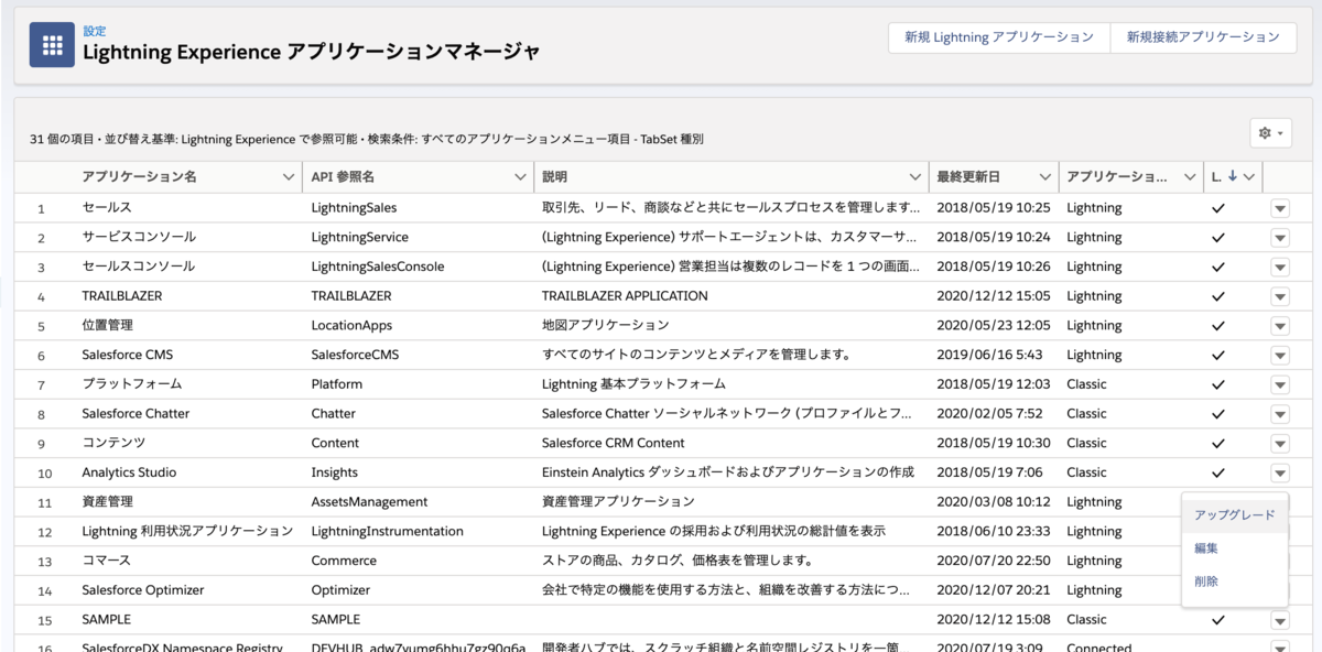 SFDC：アプリケーションのデフォルトのタブについて - tyoshikawa1106のブログ