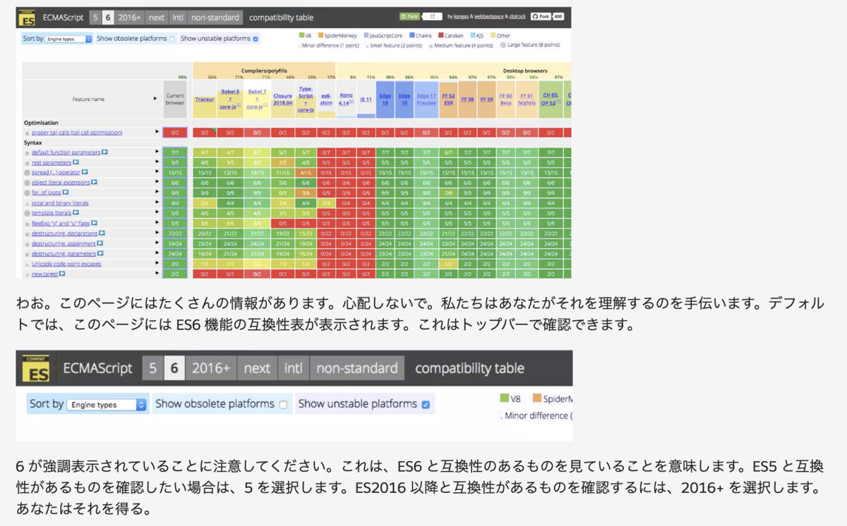 SFDC：TrailheadのモダンなJavascriptのモジュールやってみました - tyoshikawa1106のブログ