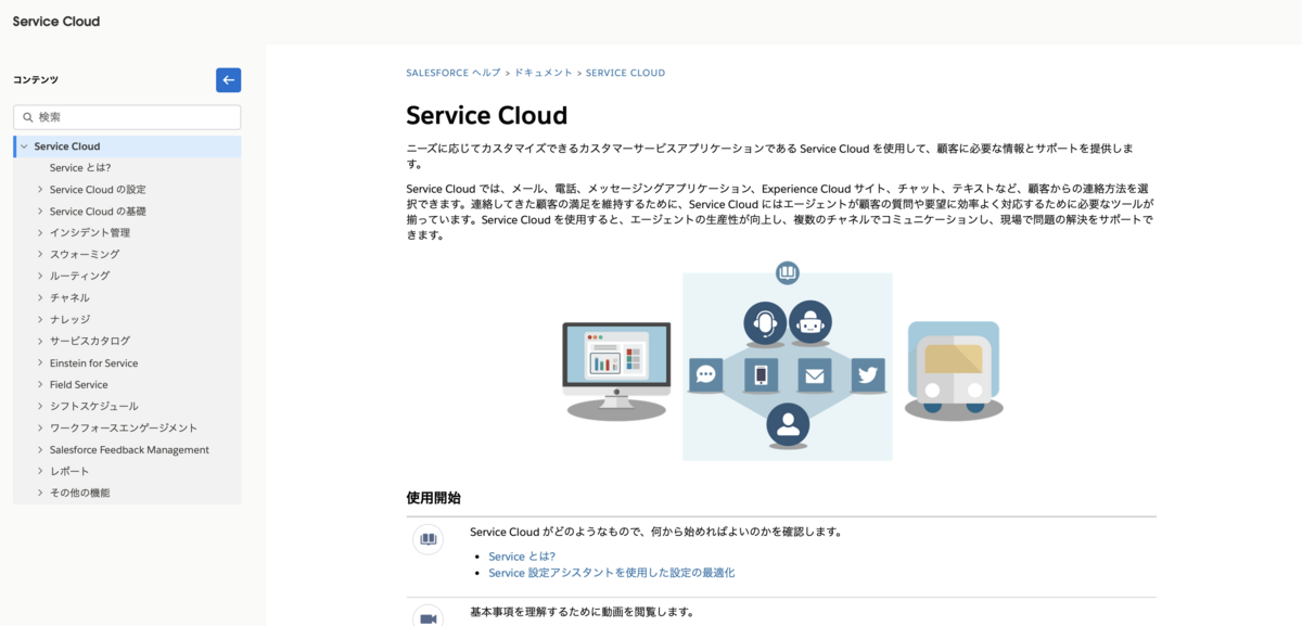 SFDC：Service Cloudの導入設定の始め方 - tyoshikawa1106のブログ