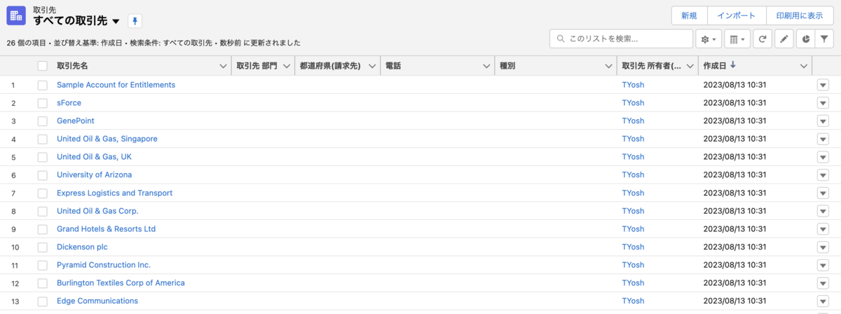 SFDC：Salesforce CLI コマンドを試してみました - Part 5 - tyoshikawa1106のブログ