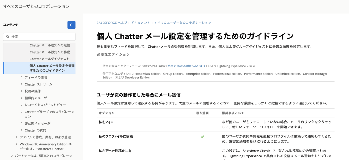 SFDC：Chatter メールの差出人名とメールアドレスの指定の設定を試してみました - tyoshikawa1106のブログ