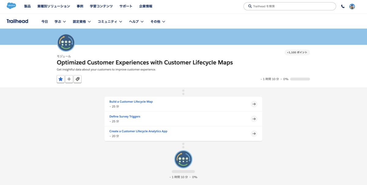SFDC：Salesforce SurveyのCustomer Lifecycle Mapを試してみました - tyoshikawa1106のブログ