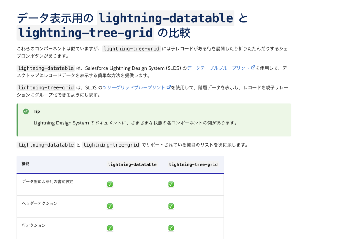 SFDC：Lightning Web Componentsの開発 - Part 12 - tyoshikawa1106のブログ