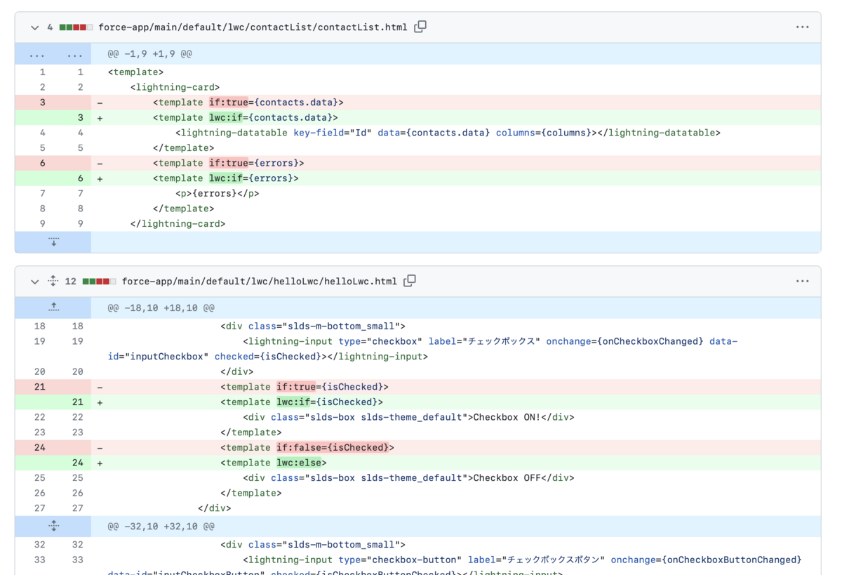SFDC：LWCの改良された条件付きディレクティブを試してみました - tyoshikawa1106のブログ