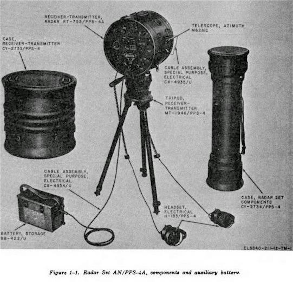 60式SPRGを使ったミサイル駆逐戦車 - 三式トニーの試作車両雑記