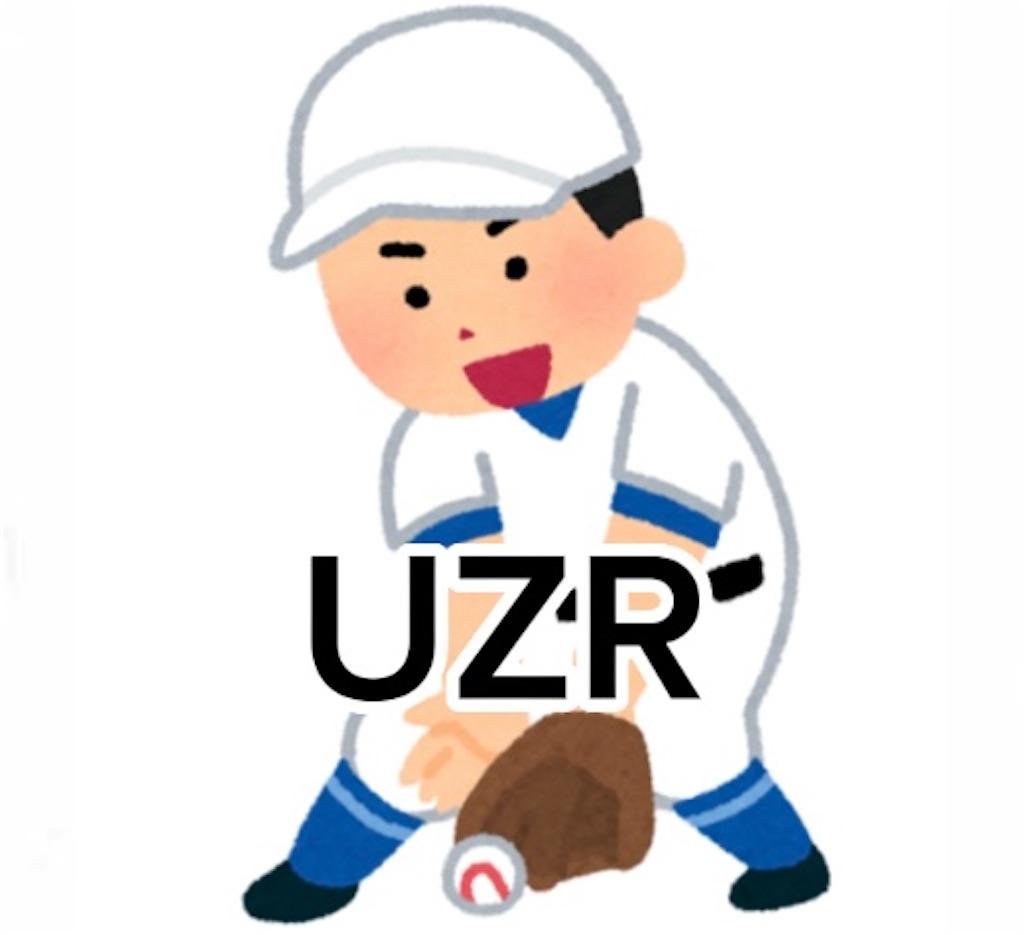 UZR一覧 2023 - うどん