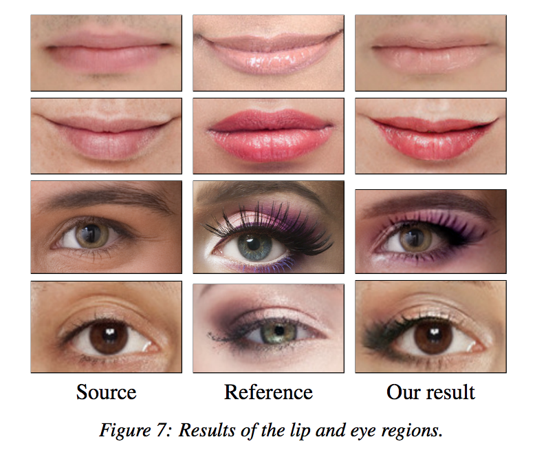 PairedCycleGAN: Asymmetric Style Transfer for Applying and Removing ...