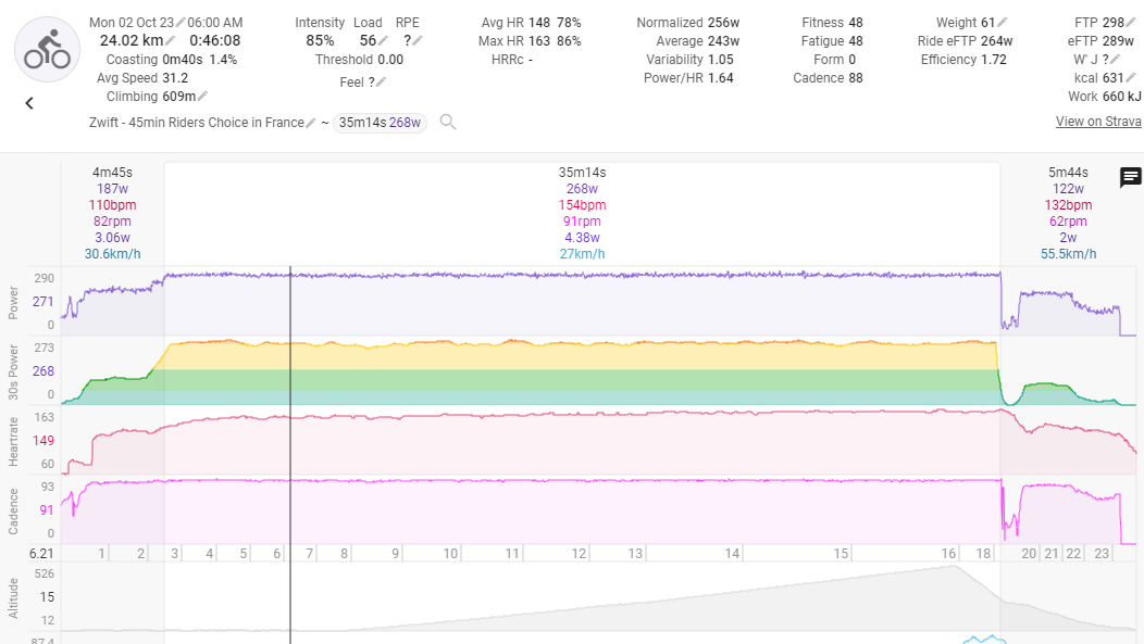 ようやくテンポ強度を解放 - ue---ei’s diary