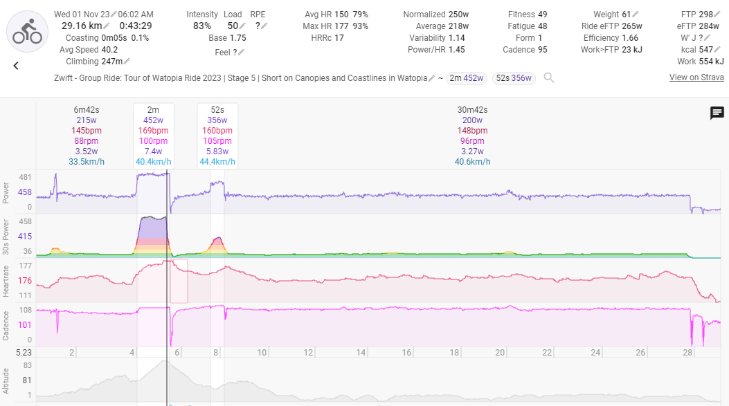 30超えてもまだまだ成長期！ - ue---ei’s diary