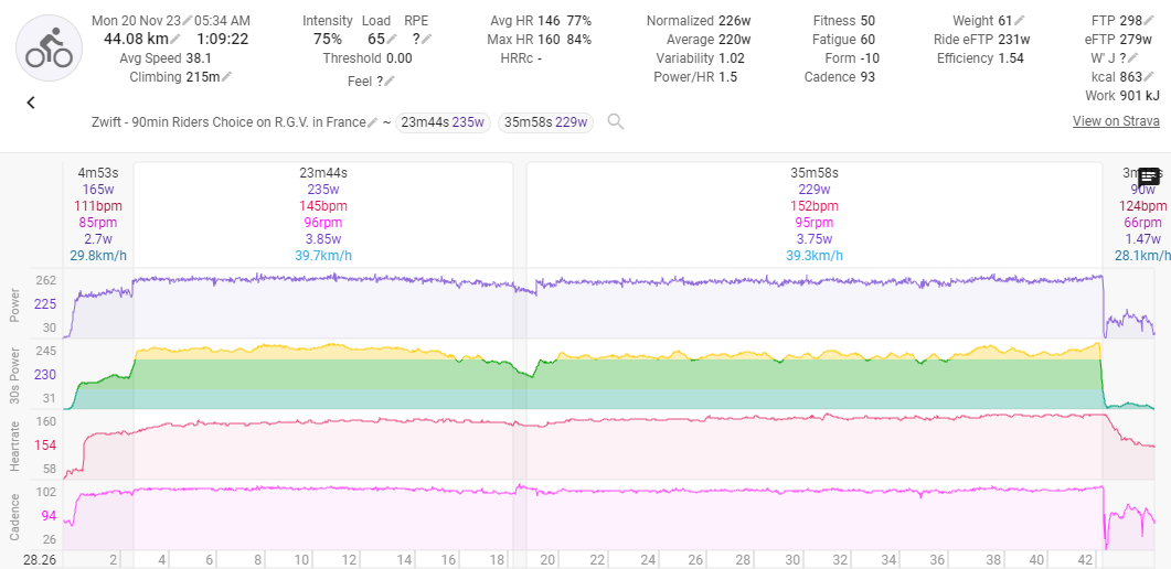 継続できる強度で抑えていこう - ue---ei’s diary