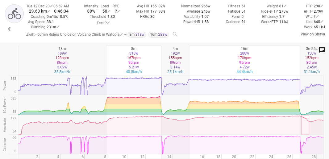 頑張りすぎず、継続しよう - ue---ei’s diary