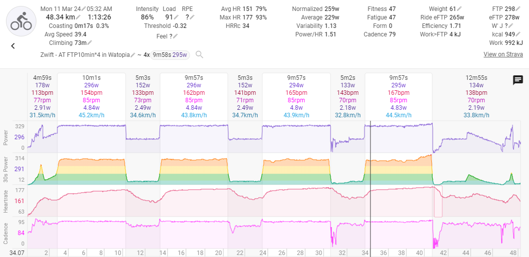 迷ったら原点に立ち返ろう - ue---ei’s diary