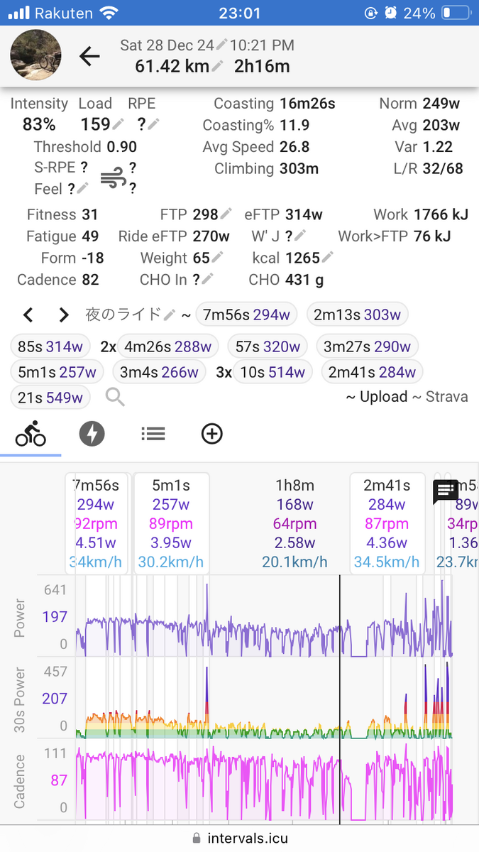 寒い日は室内にしよう - ue---ei’s diary
