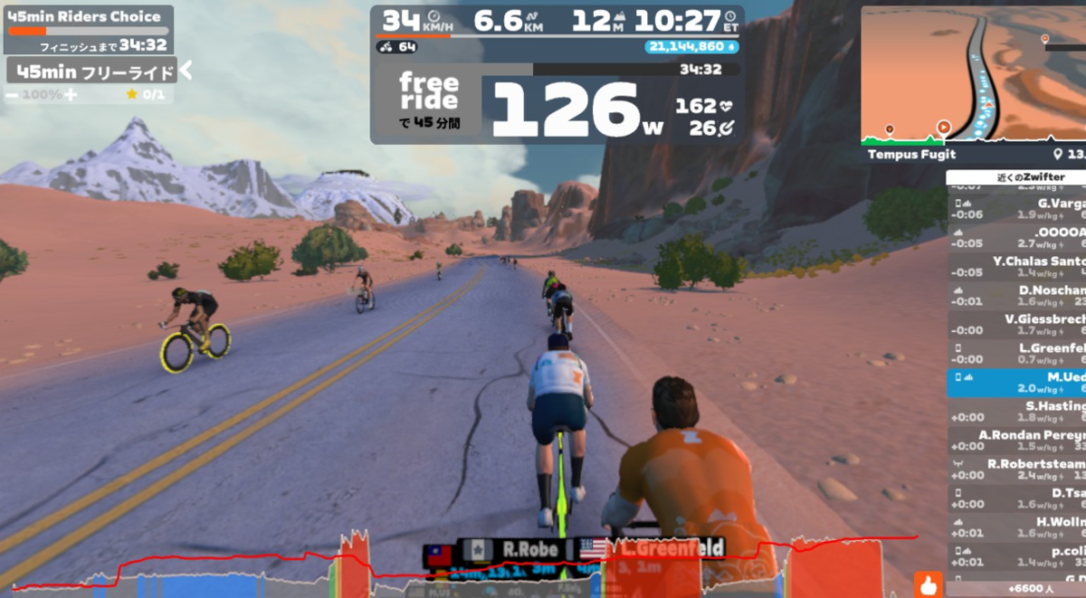 久々のインターバル - ue---ei’s diary