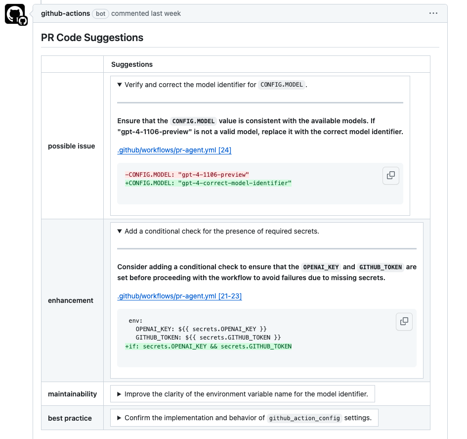 AIの力で変わるコードレビュー：PR-Agentで開発効率アップ！ - こつつみ