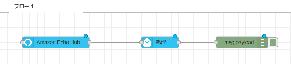 【RaspberryPi】Amazon Echoを使った音声認識でNode-REDの処理を行う - uepon日々の備忘録