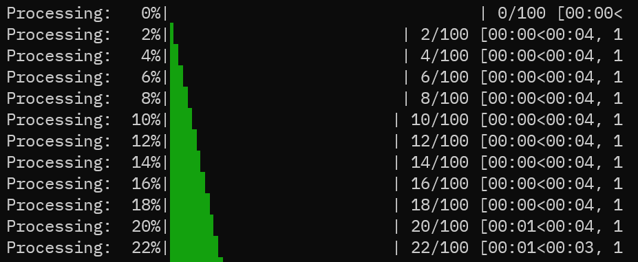 見えない処理を見える化：Pythonのtqdmライブラリ活用術 - uepon日々の備忘録