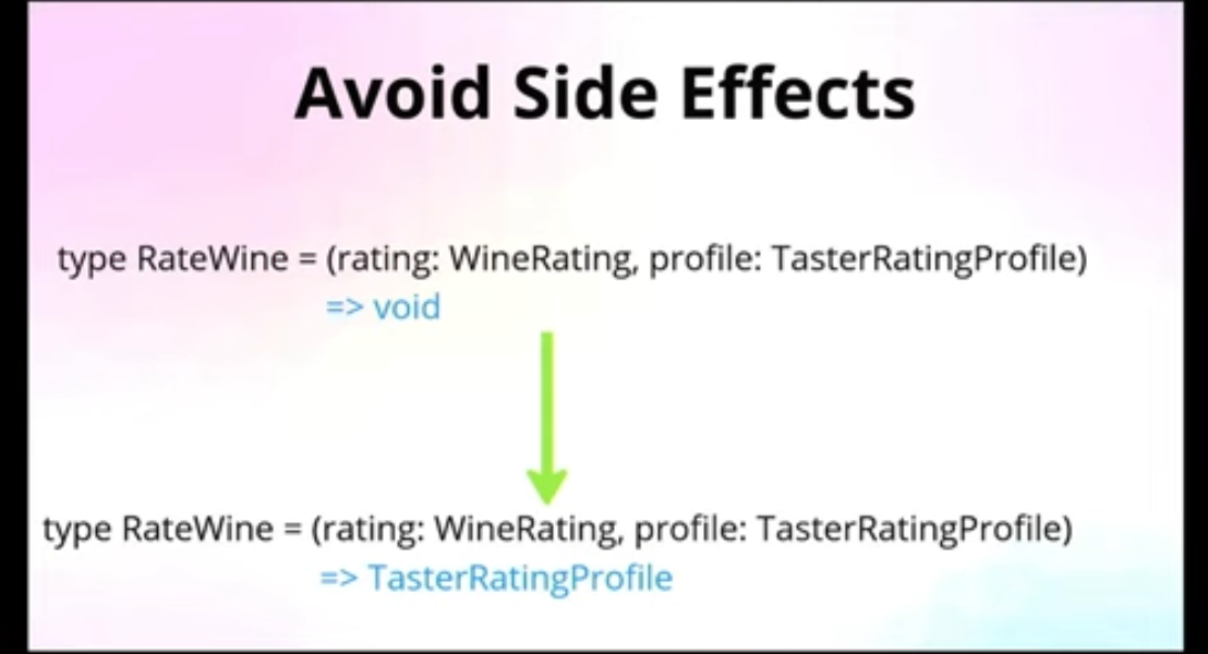 【DMMF】Functional Domain Modeling の実践動画 - UGA Boxxx