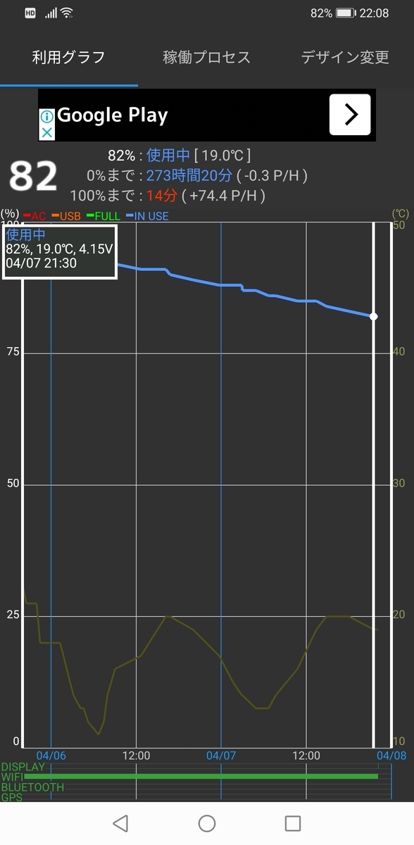 HUAWEI Mate 30 Pro 5G(LIO-N29) No.4 充電時間は1時間17分,バッテリーは15日程度しか持たない ...