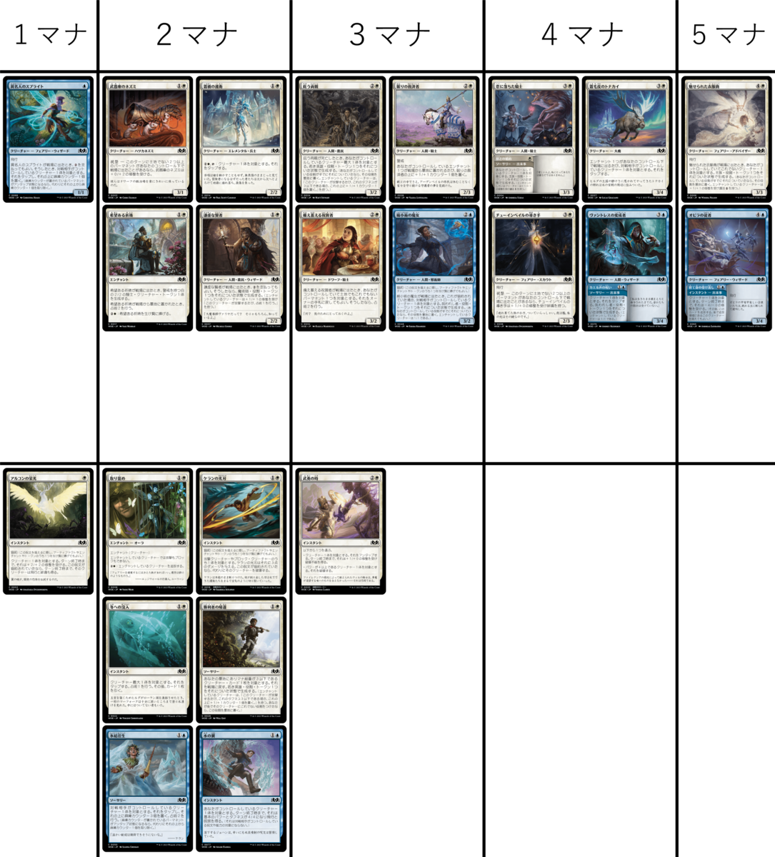 『エルドレインの森』のドラフトについて⓪ - umGCのMTGブログ