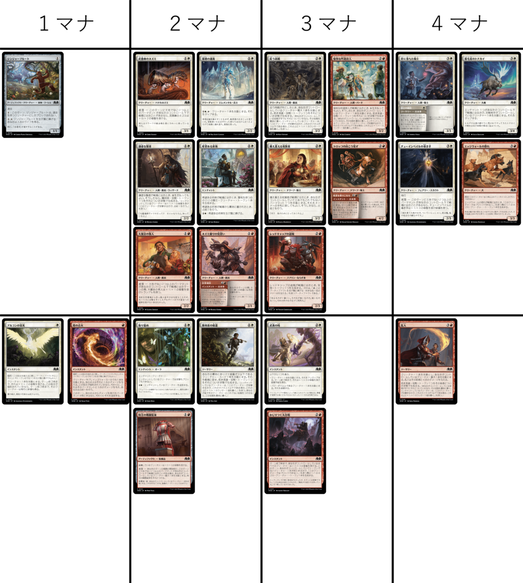 『エルドレインの森』のドラフトについて⓪ - umGCのMTGブログ