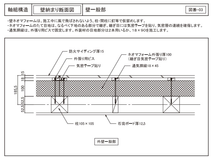 UA値0.20以下にするには - uma-chuのブログ