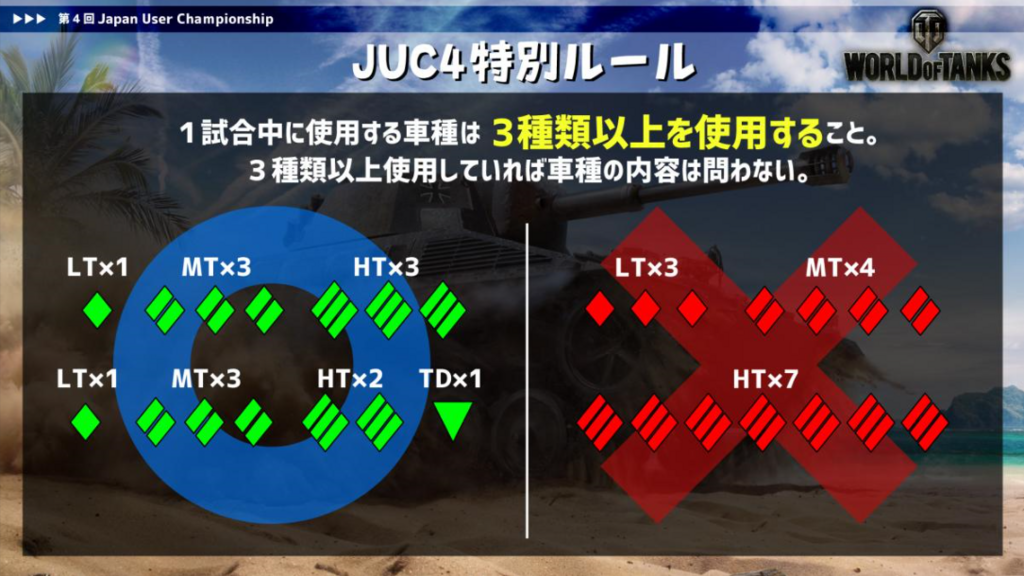 ユーザー主催の大会「JUC4」について - UMAの戦車兵ブログ