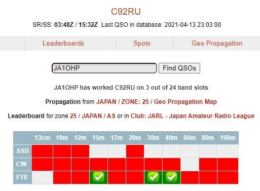 C92RUのペディション終わり - ＜＜うめ備忘録＞＞ ～Random Walk～