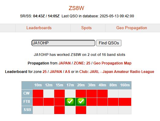 ZS8Wはなんとか交信できた - ＜＜うめ備忘録＞＞ ～Random Walk～
