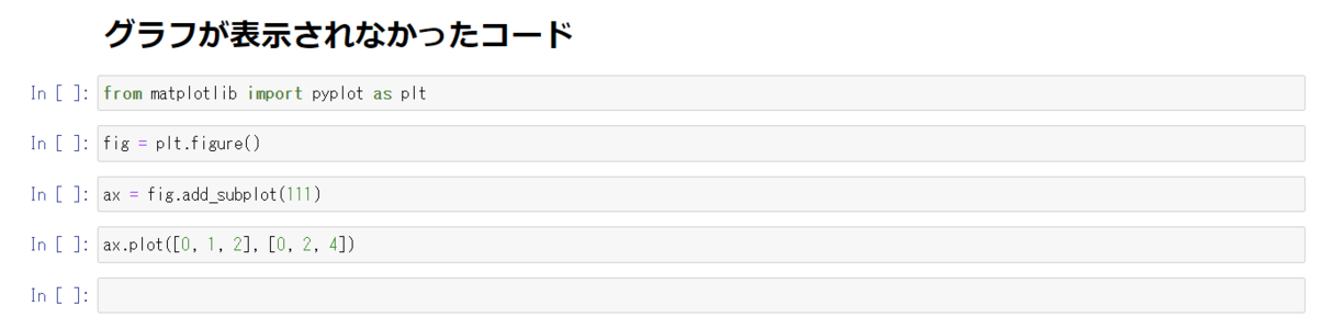 Jupyter Notebookでmatplotlibのグラフが表示されない 海風研究所