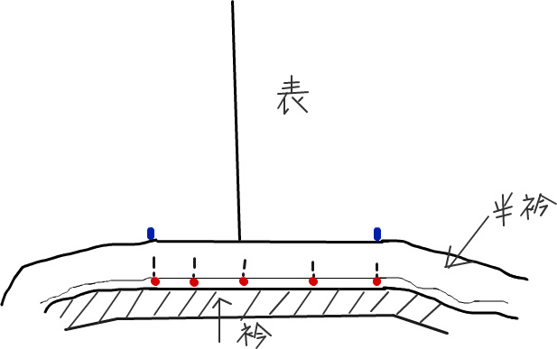 個別「Hatena::Diary」の写真、画像 - umryuyanagi104's fotolife