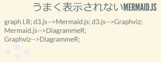 DiagrammeR/Mermaid.jsで描いた図をreveal.jsに何とか埋め込む方法 - 餡子付゛録゛
