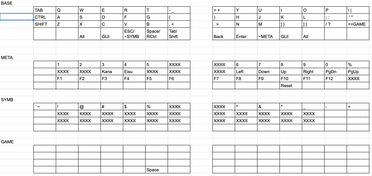 Ergo42 Towel を作った - upinetree's memo