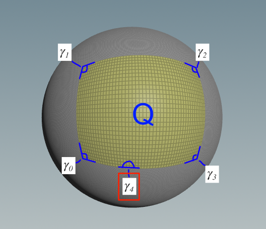 An Area-Preserving Parametrization for Spherical Rectangles を読む ...